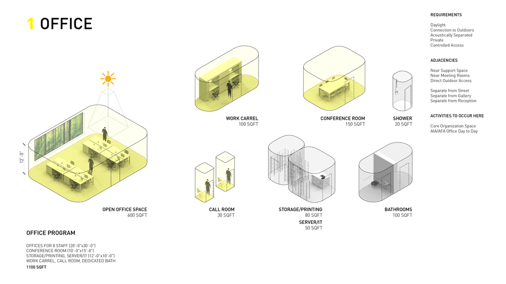 Center for Architecture — Murray Legge Architecture