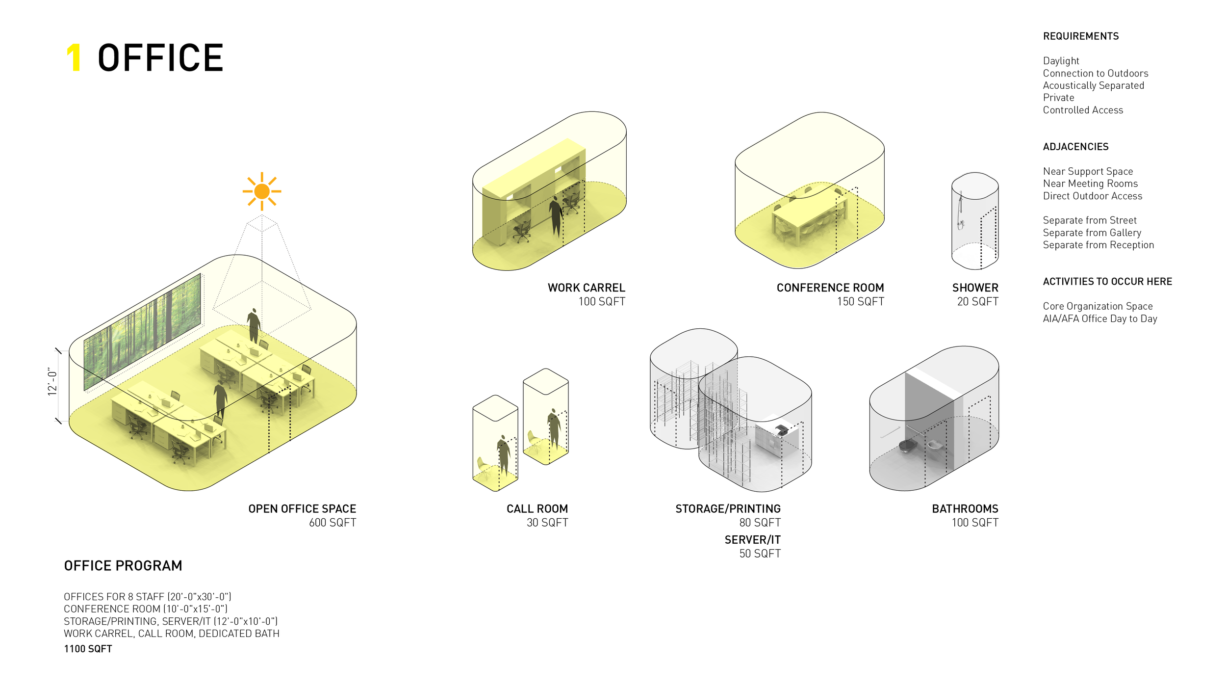 Center for Architecture — Murray Legge Architecture