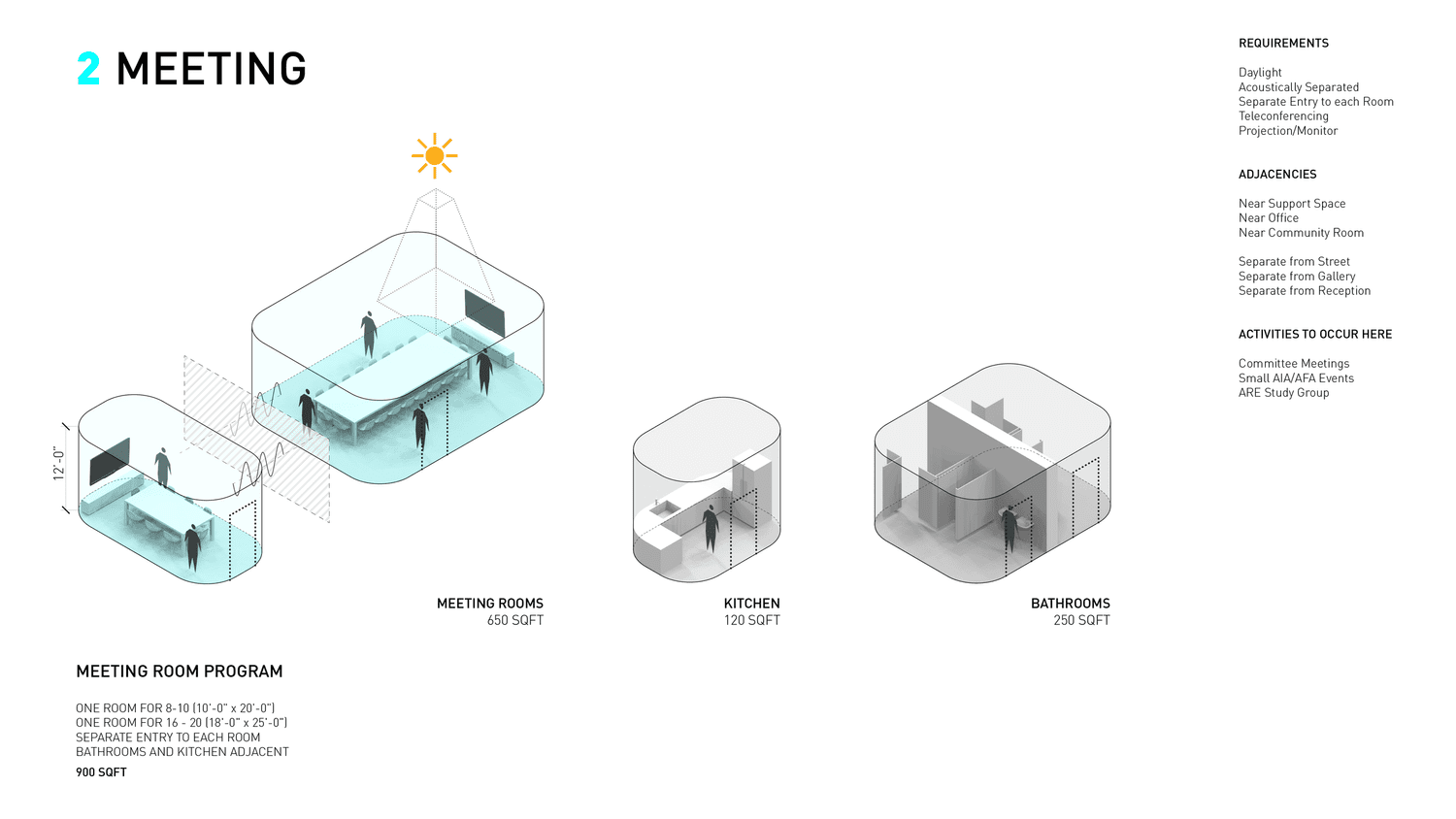 Center for Architecture — Murray Legge Architecture