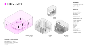 Center for Architecture — Murray Legge Architecture