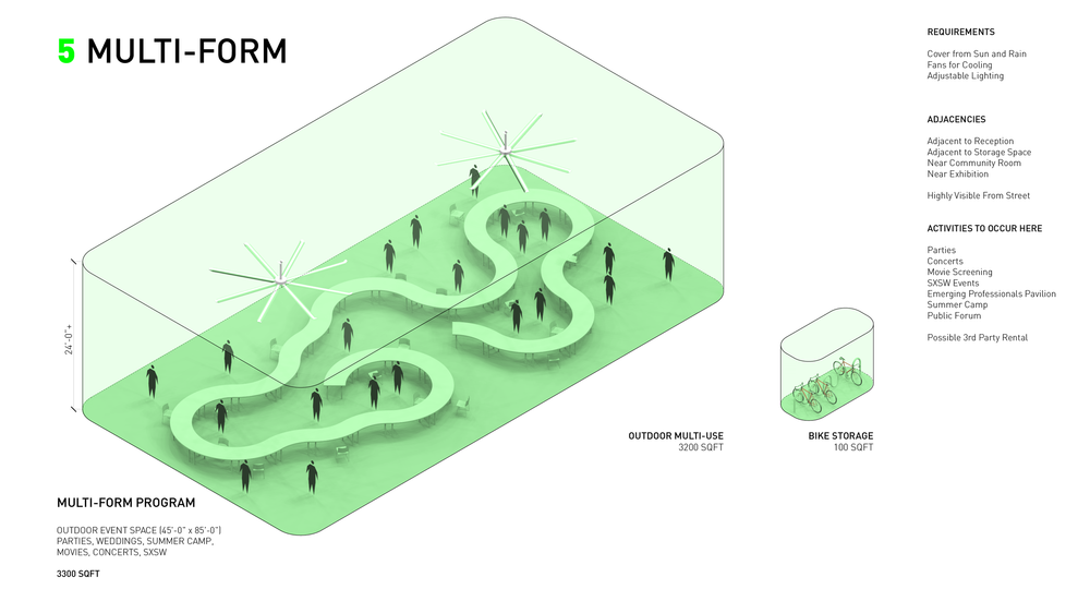 Center for Architecture — Murray Legge Architecture