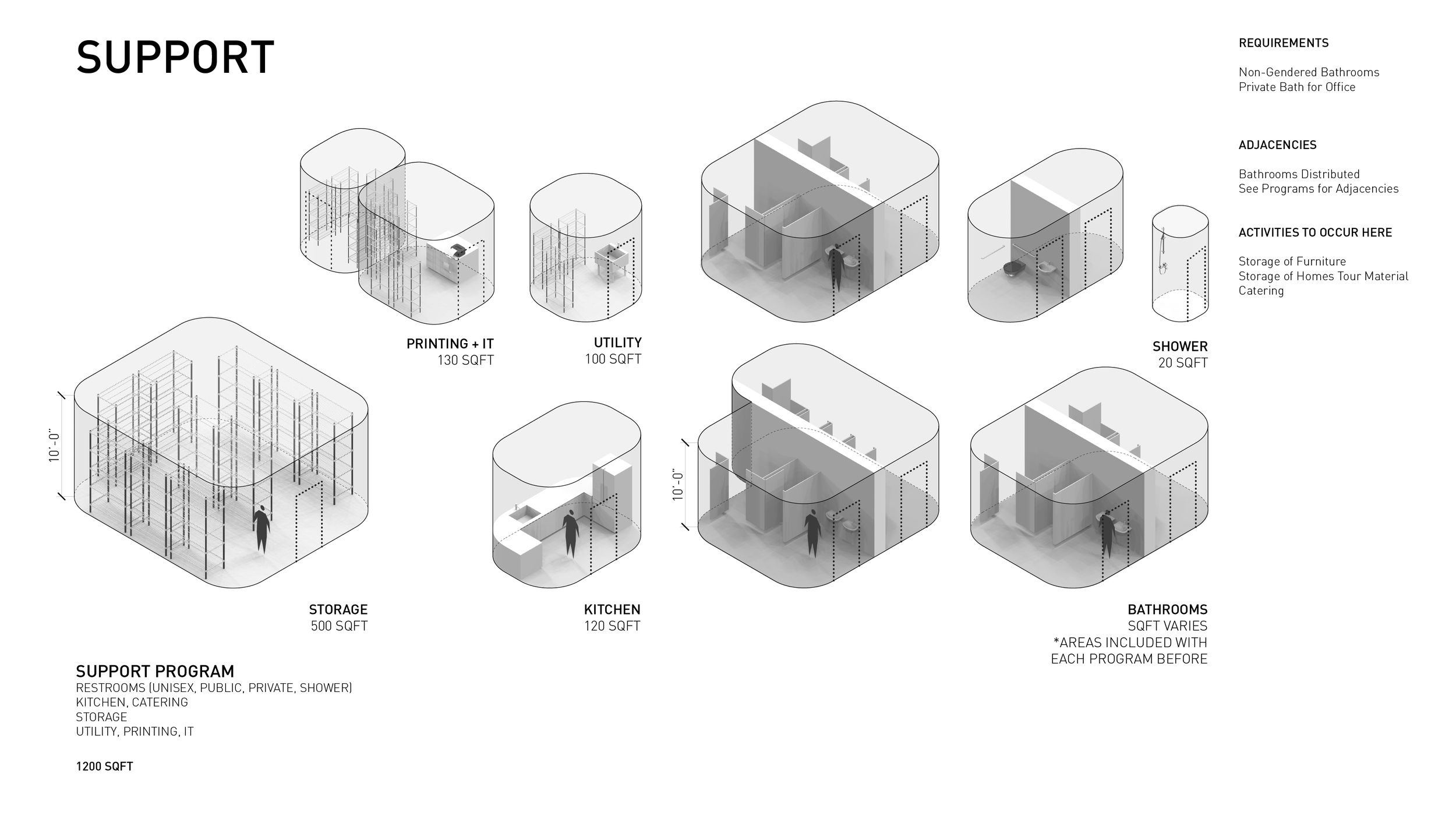 Center for Architecture — Murray Legge Architecture