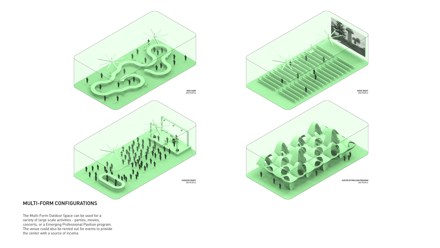 Center for Architecture — Murray Legge Architecture