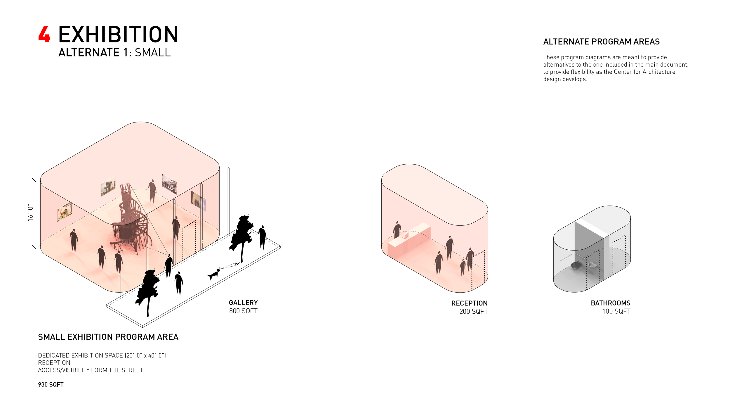 Program diagram architecture - kogugl