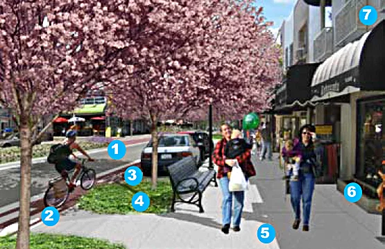 Benefits of Smart Growth — Smart Growth Partnership