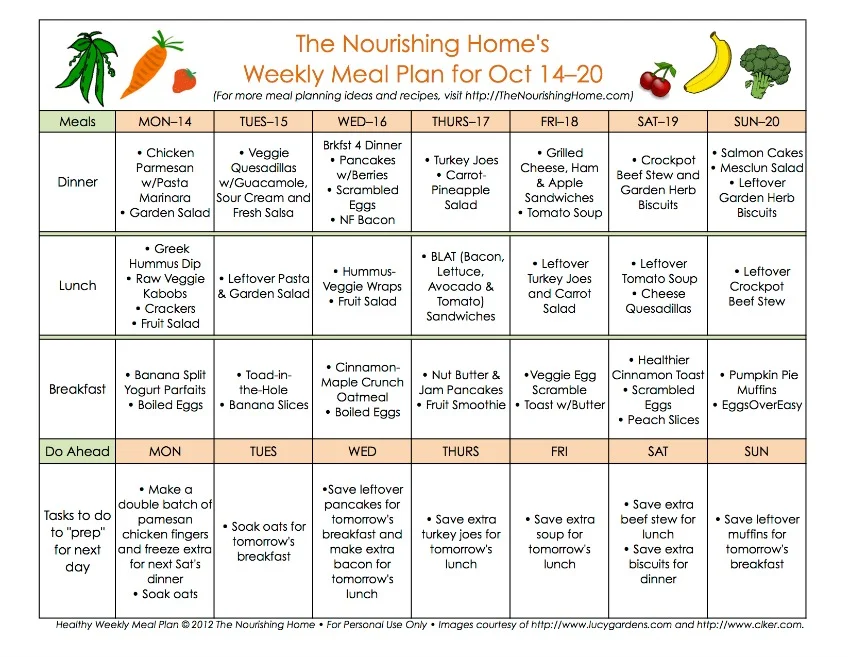 Bi Weekly Meal Plan For October 14 27 The Better Mom Bi Weekly Meal Plan For October 14 27 The Better Mom