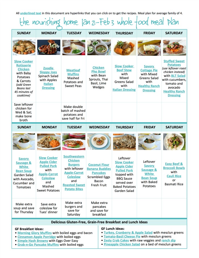 Bi-Weekly Whole Food Meal Plan for Jan 21–Feb 3 — The Better Mom