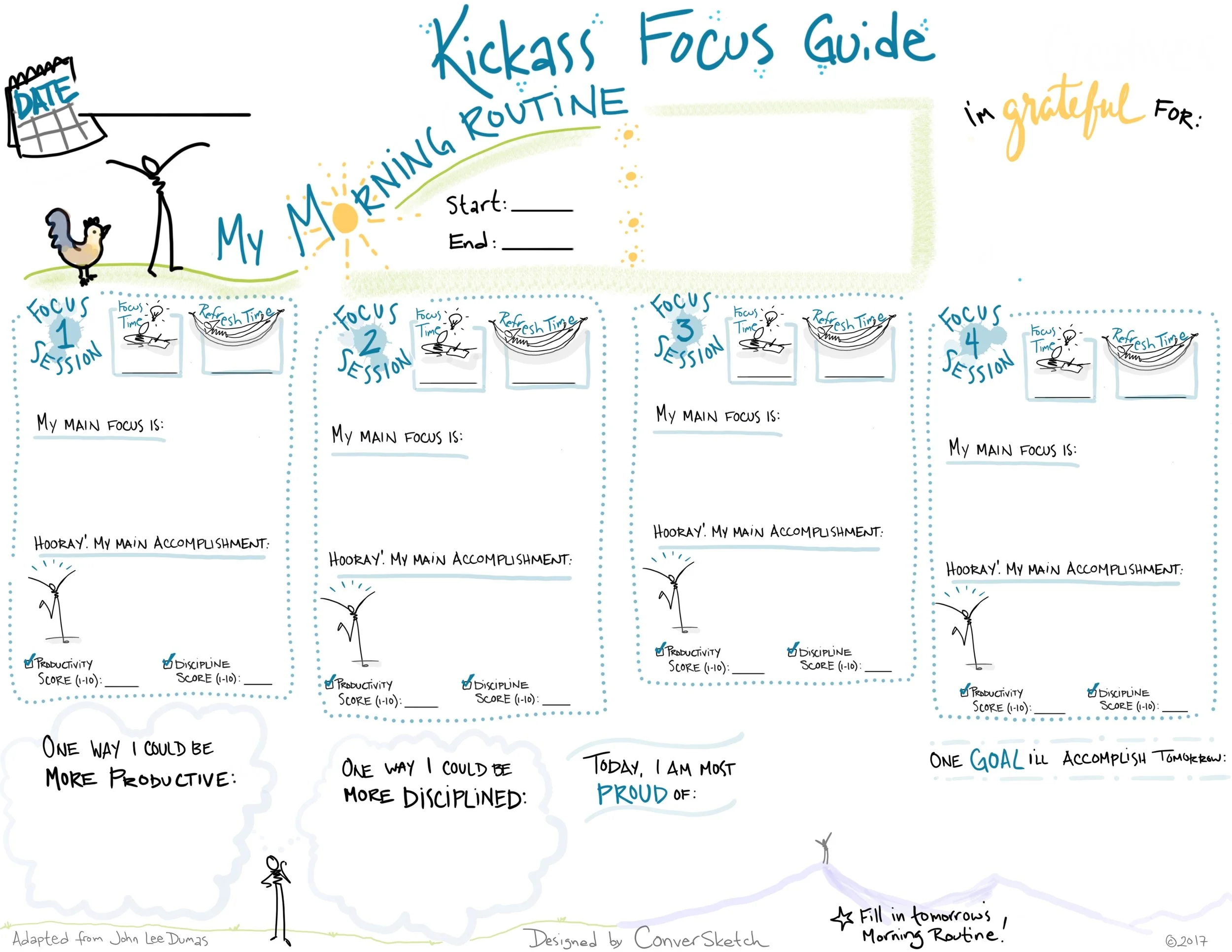 Kickass Visual Productivity Guide — ConverSketch Graphic Facilitation