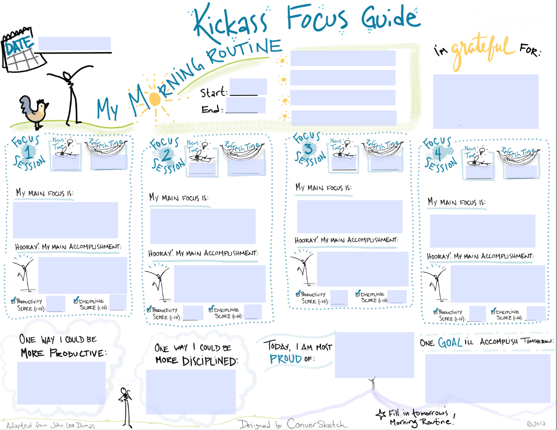 Kickass Visual Productivity Guide — ConverSketch Graphic Facilitation