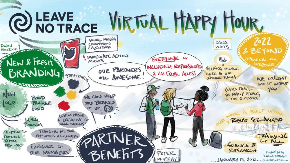 Calling All Complexity Navigators: 3 Visual Strategies to Get Clear on What Matters Most (Then ...