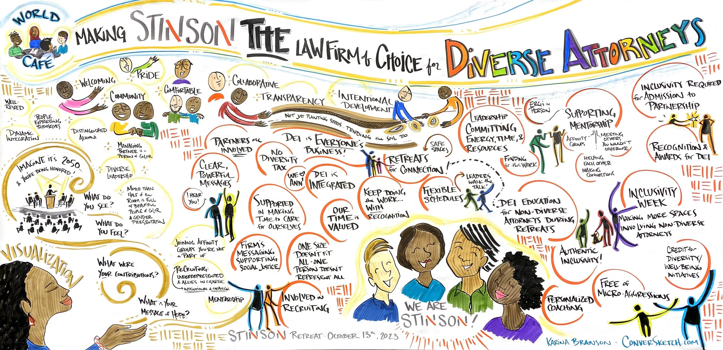 2023 Roundup & 2024 Reflection Gift For You — ConverSketch Graphic ...