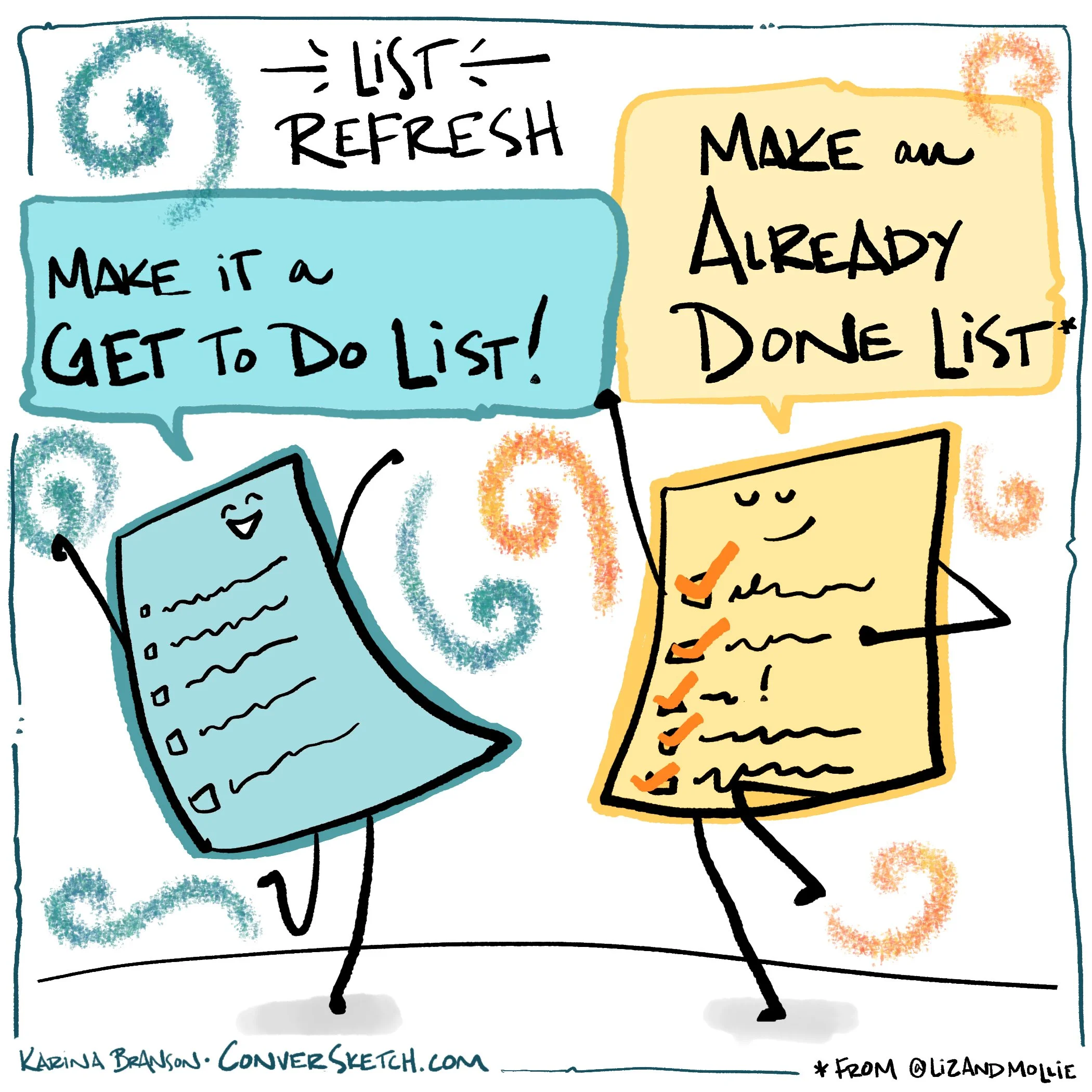 Take Your To Do List from Overwhelm to On Point — ConverSketch Graphic ...