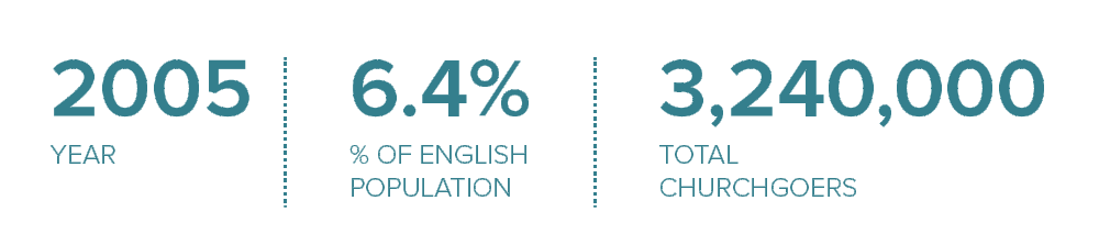 Brierley Consultancy
