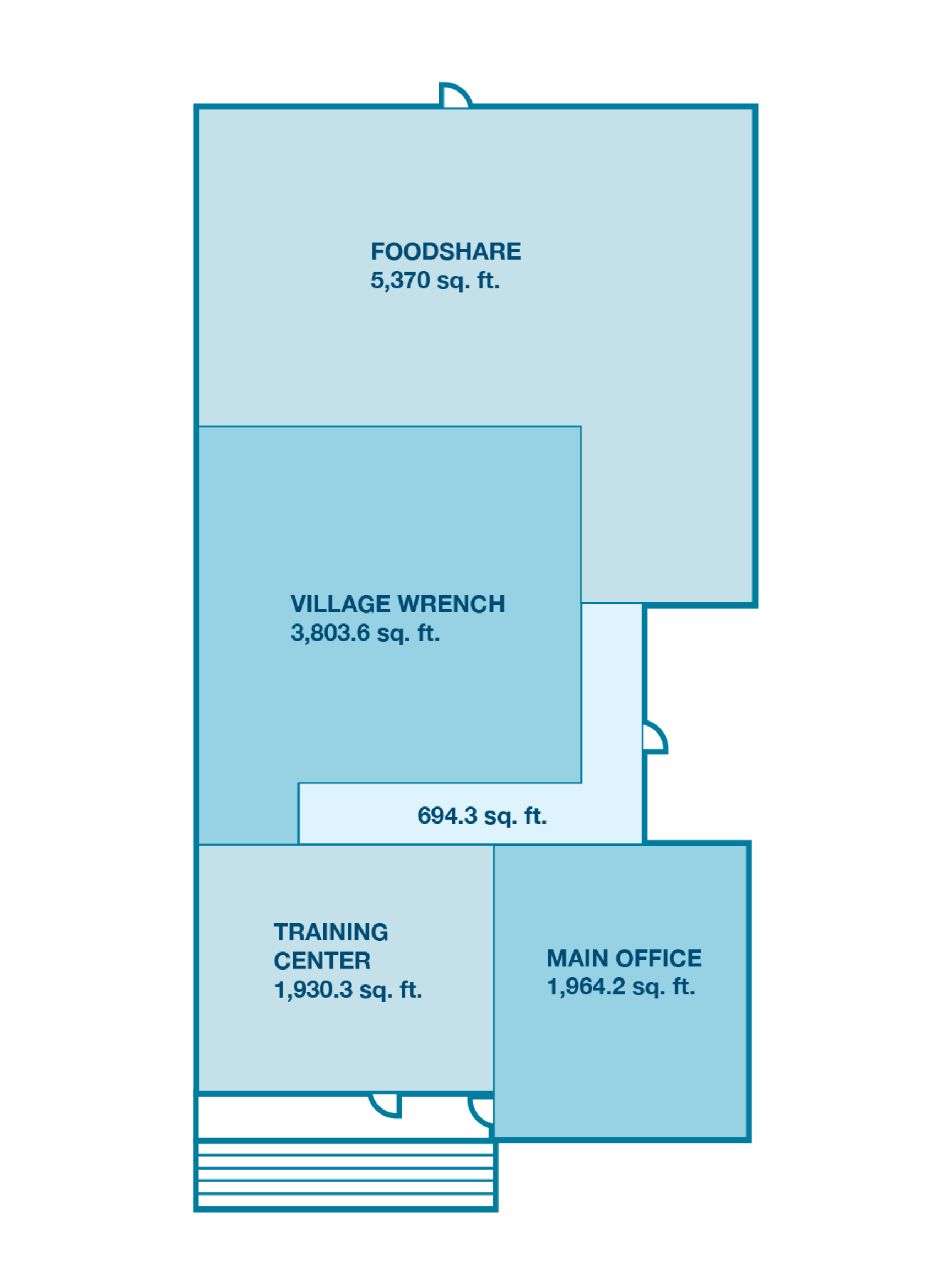 New Mill Village Hub — Mill Community Ministries