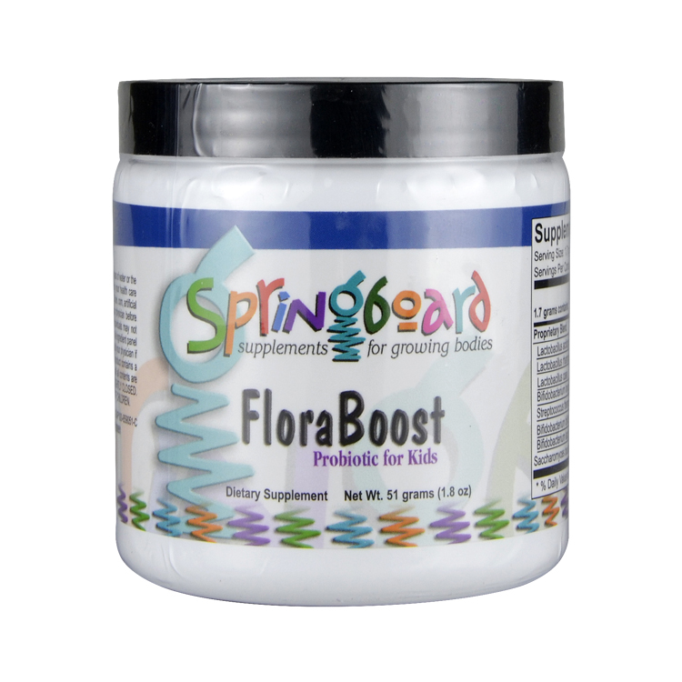 Shop Now — PRESCRIPTION LAB COMPOUNDING PHARMACY