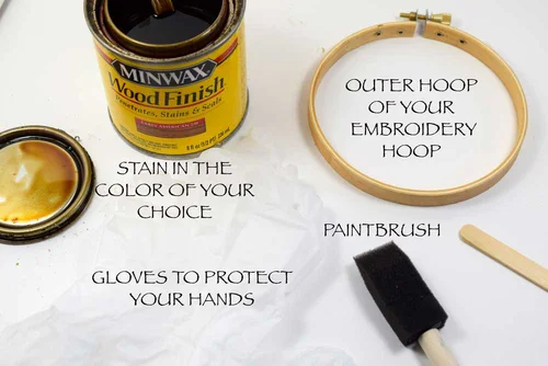 HOW TO PAINT AND DECORATE EMBROIDERY HOOPS — Pam Ash Designs