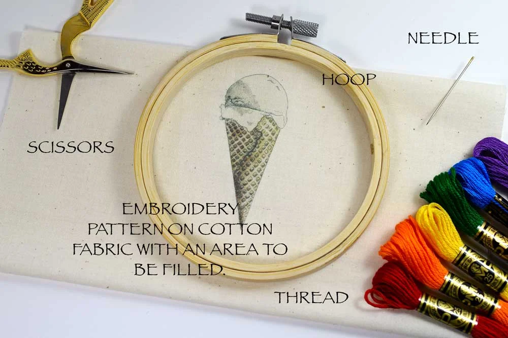HOW TO MAKE THE SEED STITCH FOR HAND EMBROIDERY — Pam Ash Designs