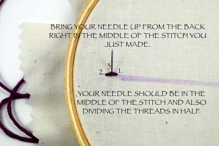 HOW TO MAKE THE SPLIT STITCH : AN EASY AND USEFUL BEGINNER STITCH — Pam ...