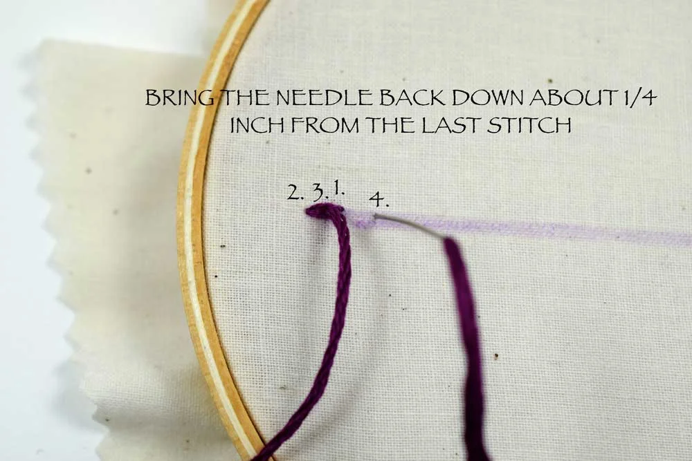 HOW TO MAKE THE SPLIT STITCH : AN EASY AND USEFUL BEGINNER STITCH — Pam ...