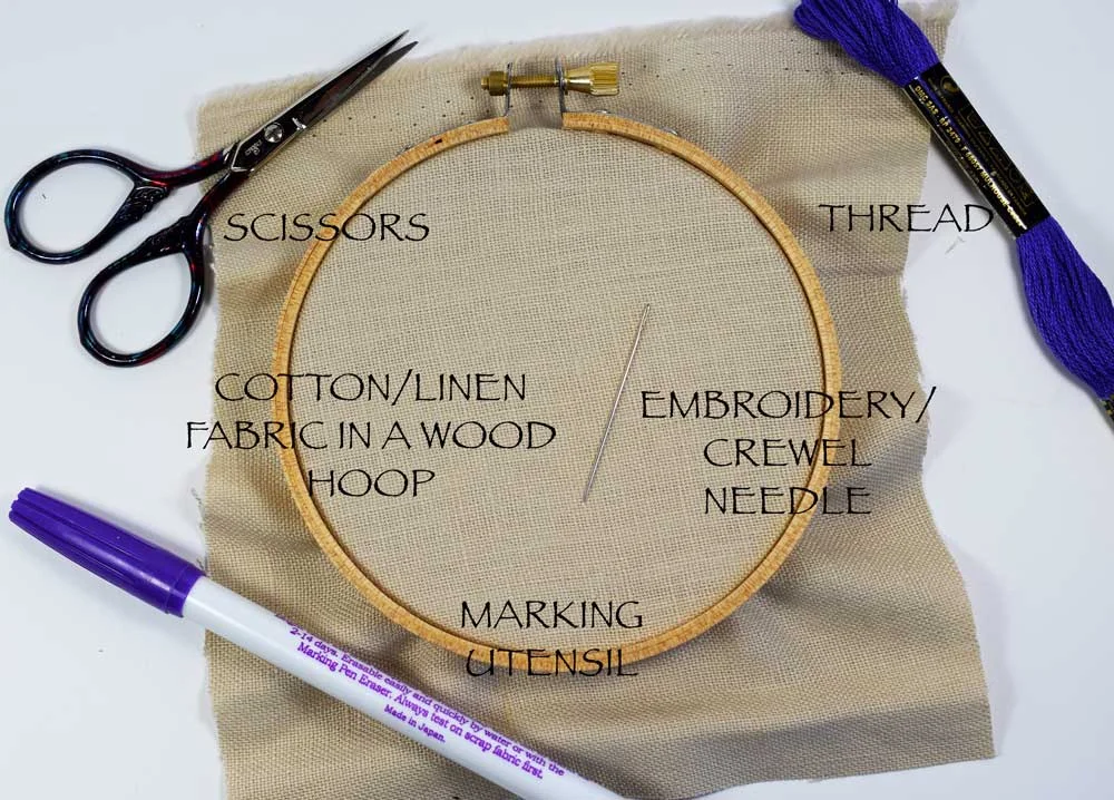 THE LAZY DAISY STITCH | — Pam Ash Designs