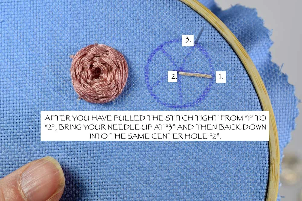 HOW TO MAKE THE WOVEN WHEEL STITCH — Pam Ash Designs