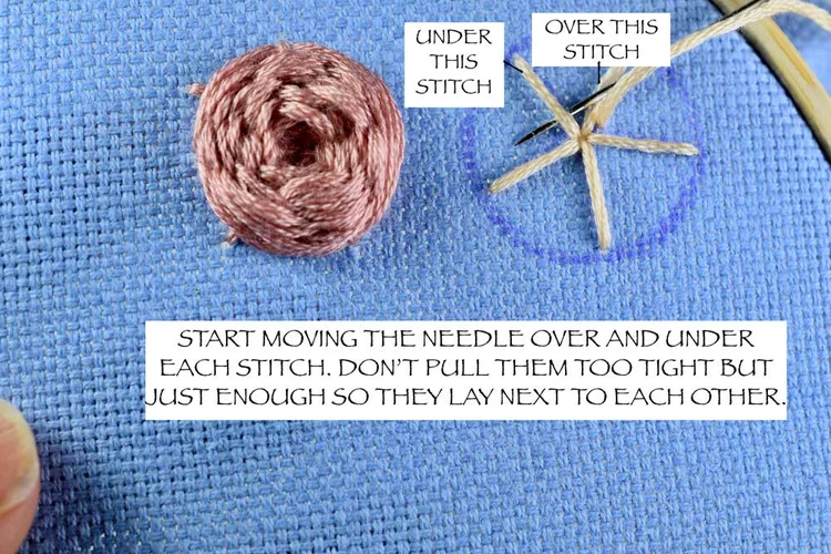 HOW TO MAKE THE WOVEN WHEEL STITCH — Pam Ash Designs