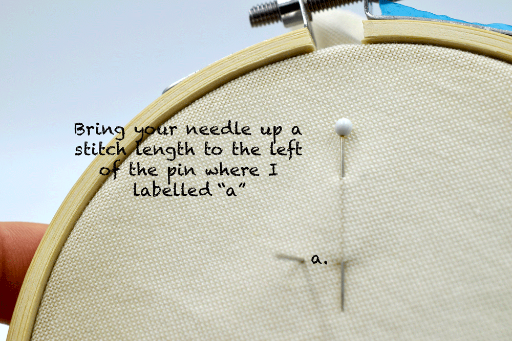 THE WOVEN PICOT STITCH — Pam Ash Designs