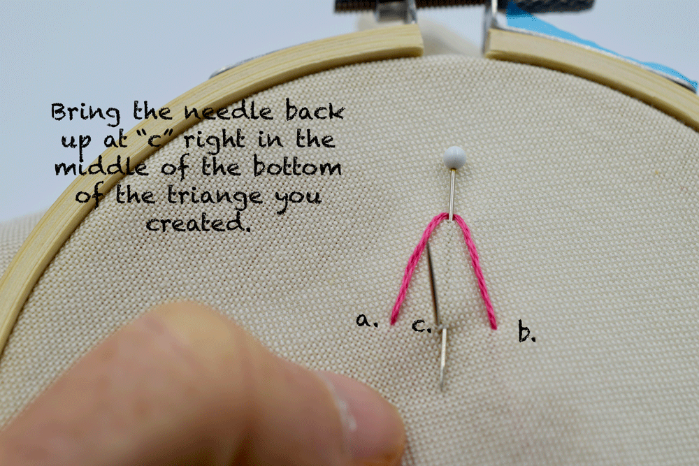 THE WOVEN PICOT STITCH — Pam Ash Designs