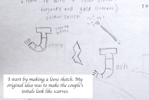 CREATING AN EMBROIDERY DESIGN : AN INSIDE LOOK AT MY DESIGN THOUGHT ...