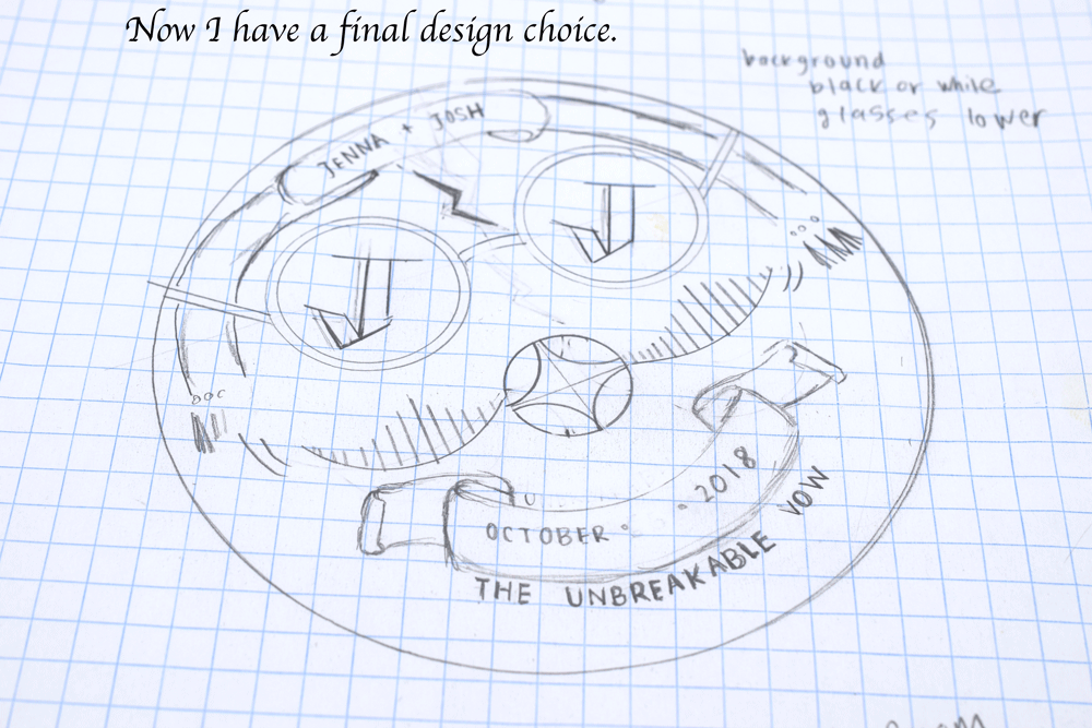 CREATING AN EMBROIDERY DESIGN : AN INSIDE LOOK AT MY DESIGN THOUGHT ...