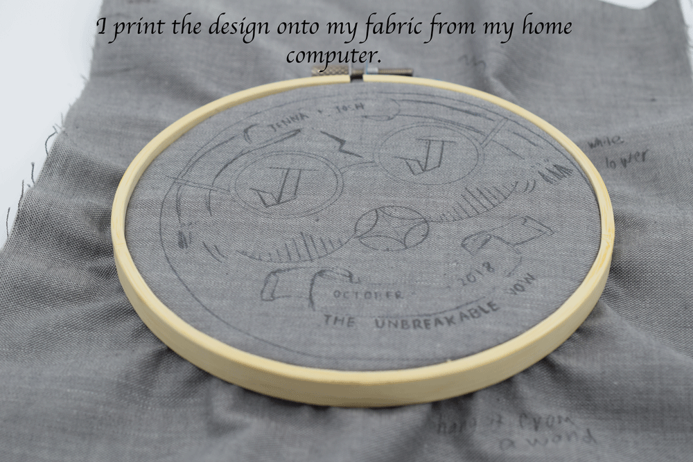 CREATING AN EMBROIDERY DESIGN : AN INSIDE LOOK AT MY DESIGN THOUGHT ...