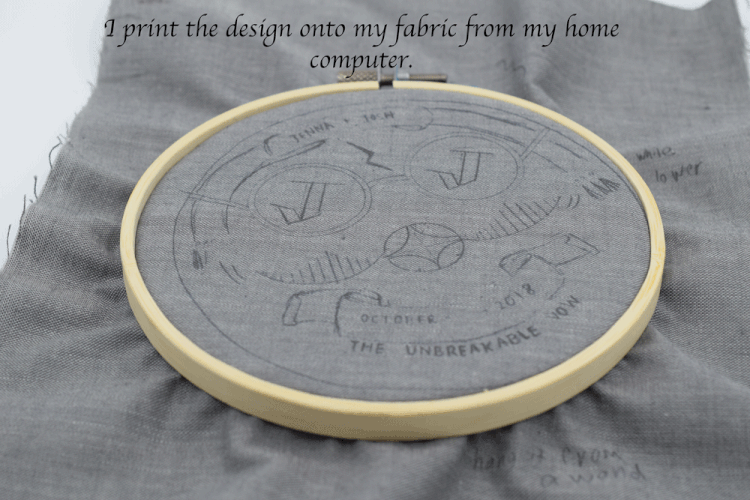 CREATING AN EMBROIDERY DESIGN : AN INSIDE LOOK AT MY DESIGN THOUGHT ...