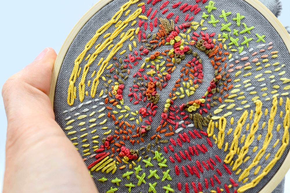 USING NEGATIVE SPACE : A QUICK FUN PROJECT. — Pam Ash Designs