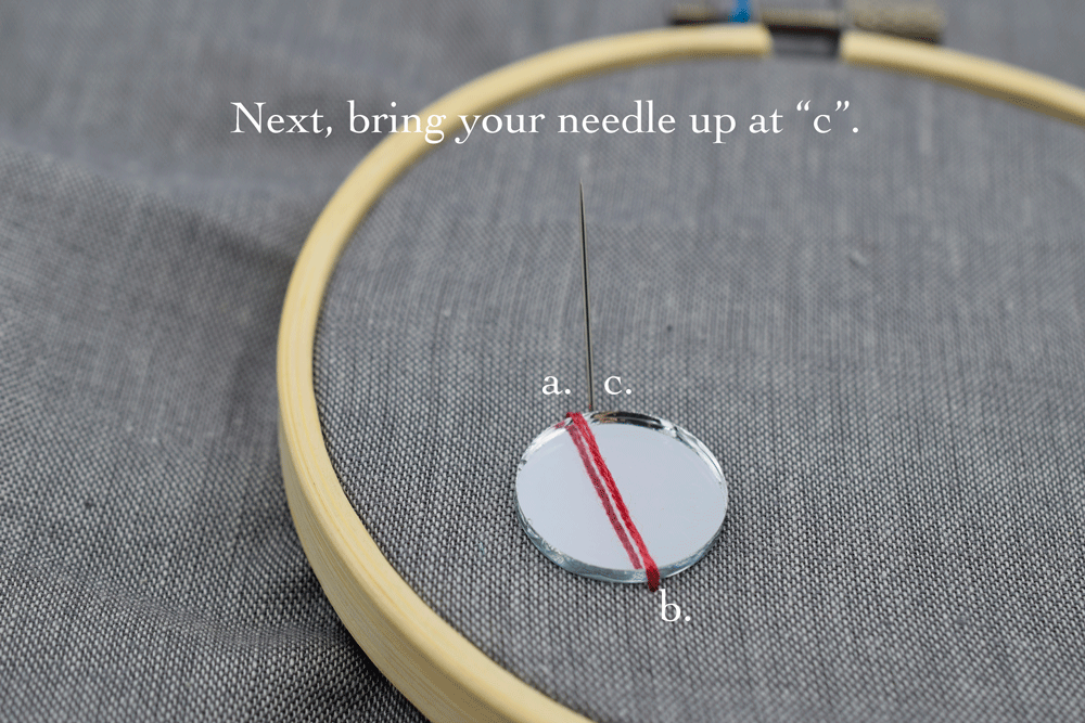 SHISHA MIRROR EMBROIDERY — Pam Ash Designs