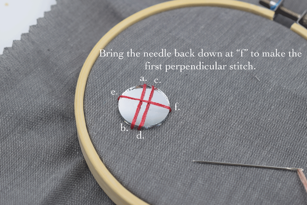 SHISHA MIRROR EMBROIDERY — Pam Ash Designs