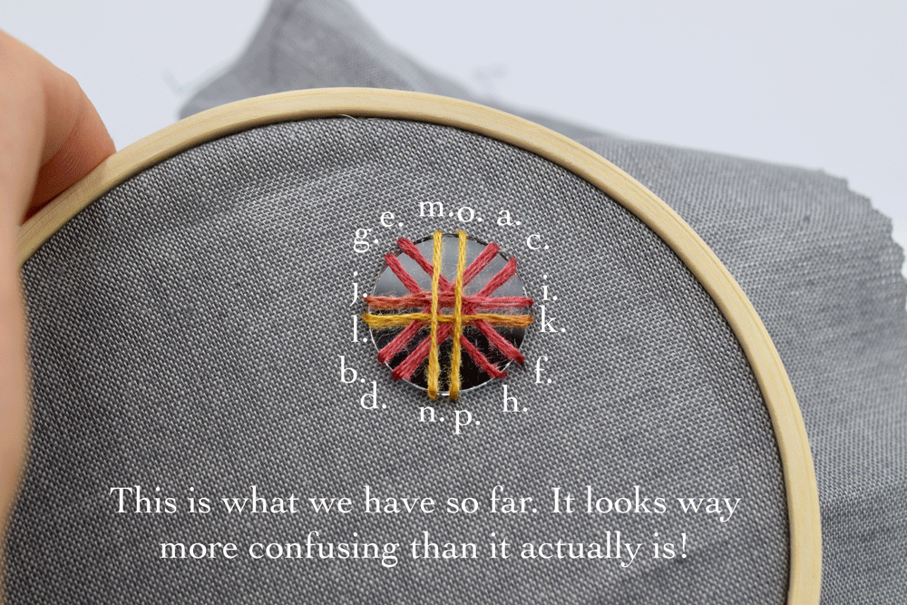 SHISHA MIRROR EMBROIDERY — Pam Ash Designs