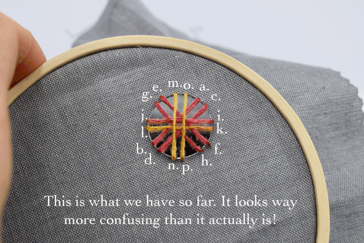 SHISHA MIRROR EMBROIDERY — Pam Ash Designs