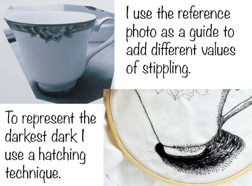 EMBROIDERED STIPPLING — Pam Ash Designs