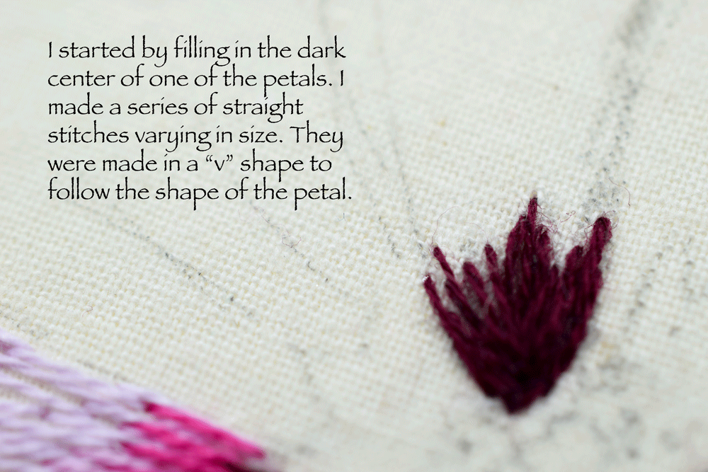 THREADPAINTING; A WALK THROUGH THE PROCESS — Pam Ash Designs