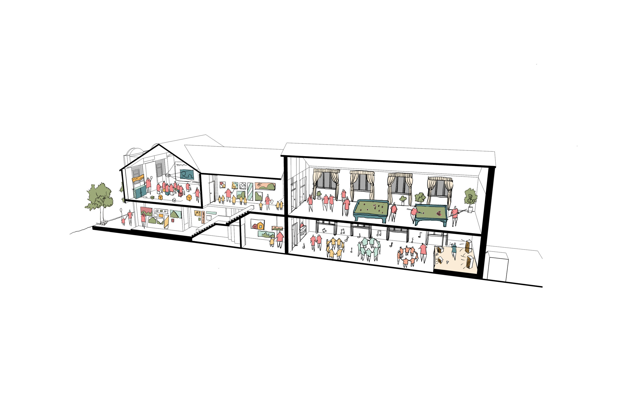 About — Walkley Community Centre