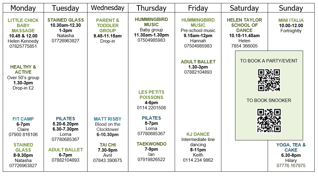 Groups & Activities — Walkley Community Centre