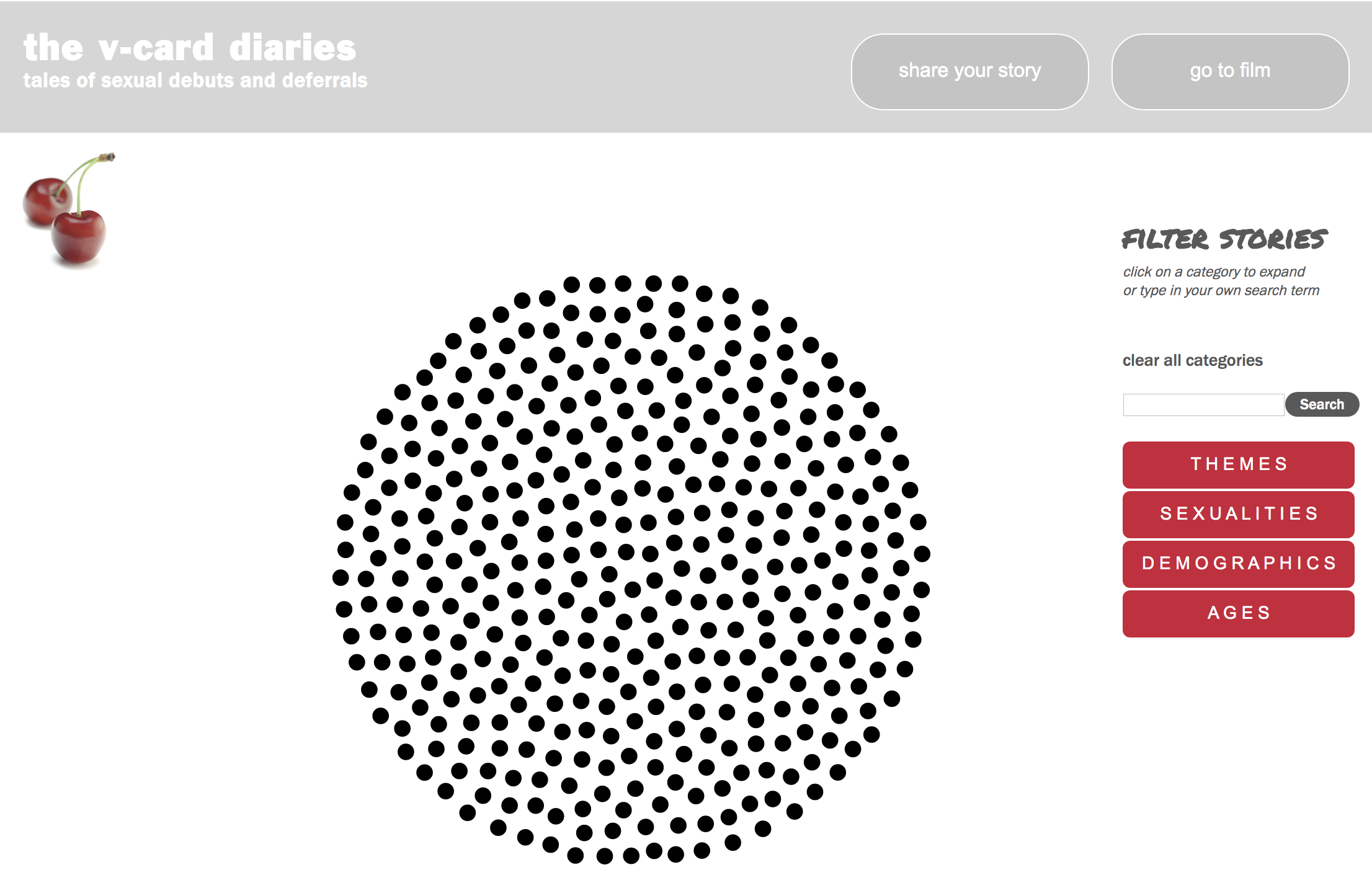 How To Lose Your Virginity documentary — Trixie Films | Therese Shechter