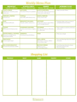 Meal Planning: How to create a plan that you will actually follow ...