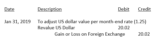 How do I record a US$ or other foreign currency transaction? — Young ...