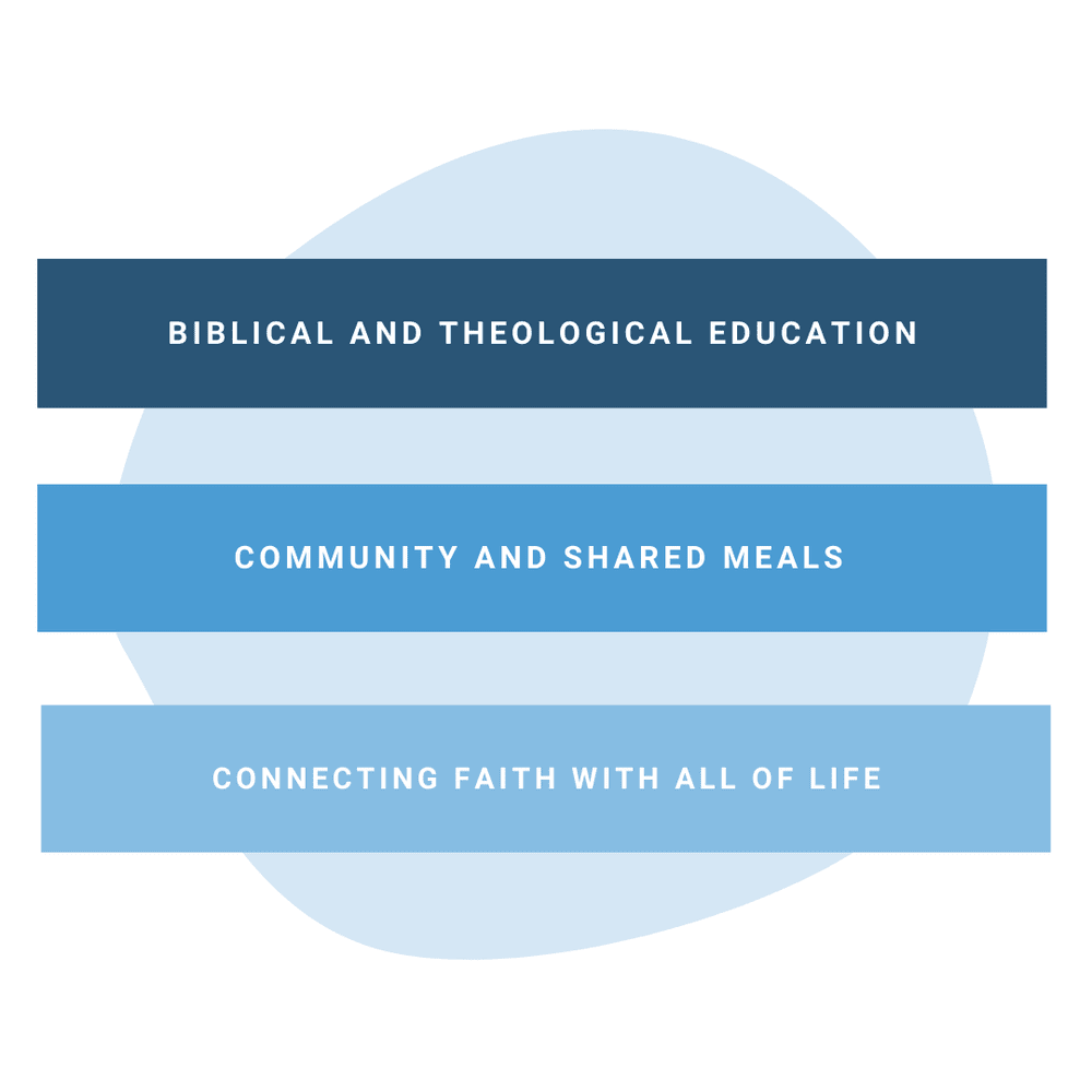Fellows Program — North Carolina Study Center