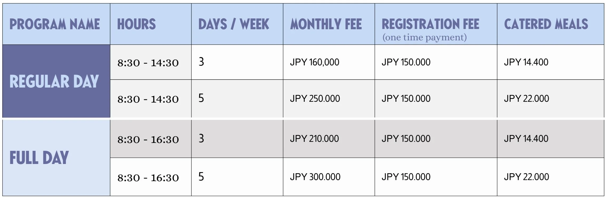 Full Term Programs | Enroll Today for Growth — Moomin International ...