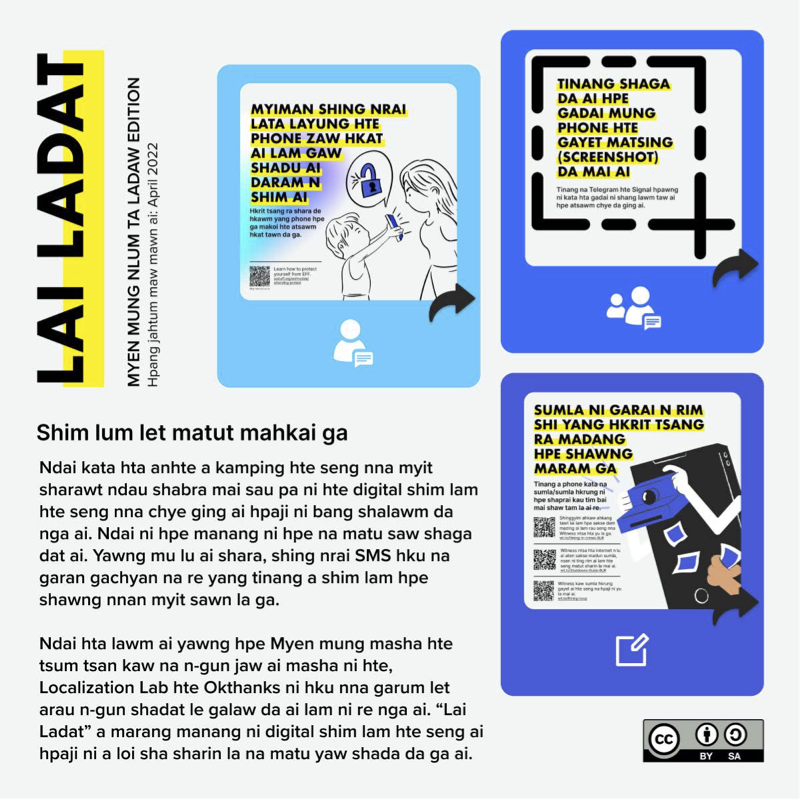 Myanmar Resources — Localization Lab