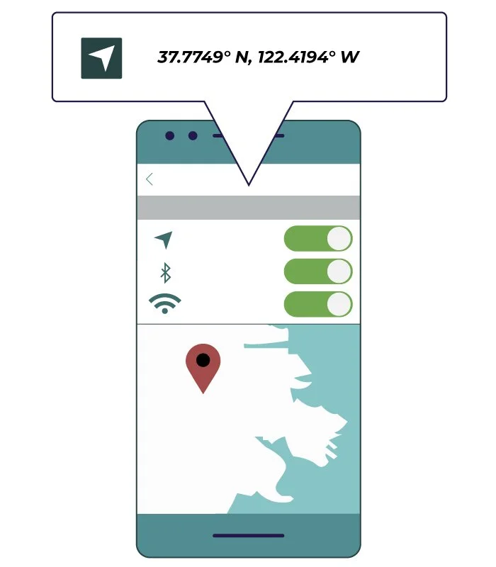 Mobile Phones: Location Tracking [ro] — Localization Lab