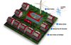The Relevance of Microgrids — Climable