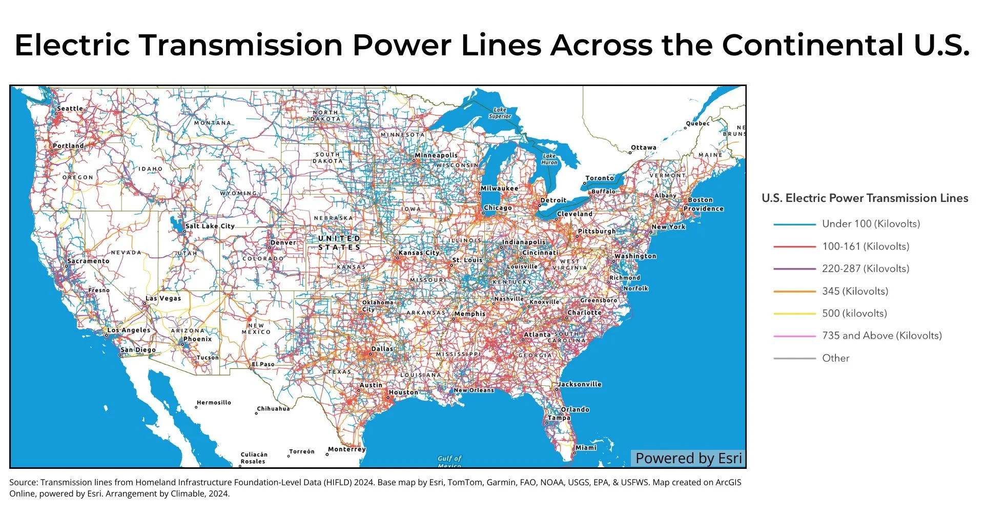 Microgrids — Climable
